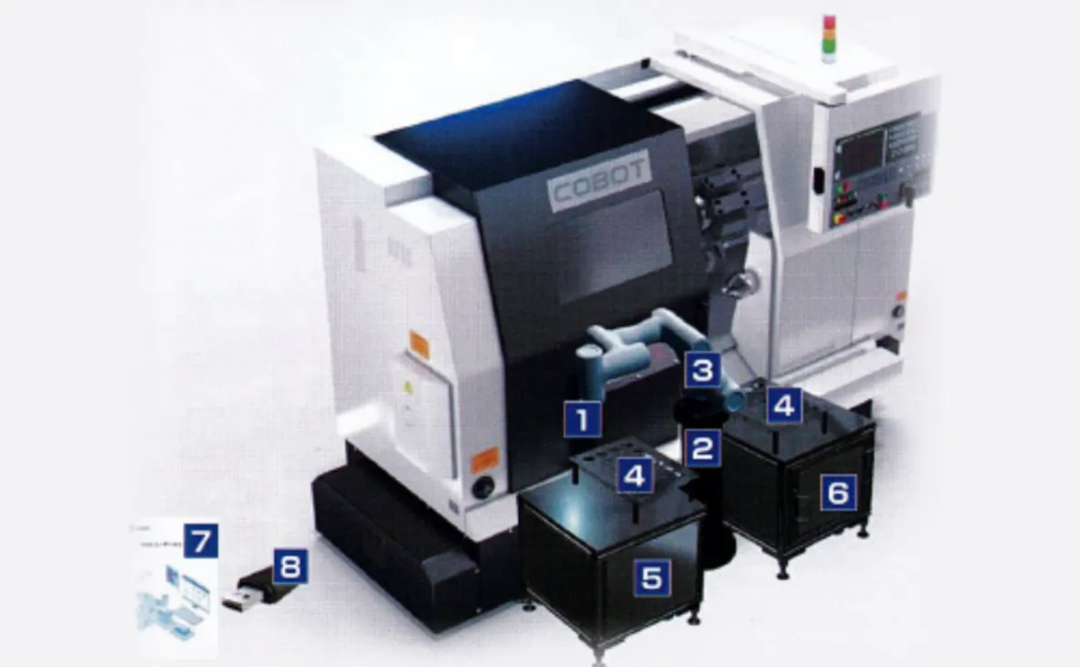 反復作業はロボットにお任せ！「DOBOT HARD KIT」で、人材不足解消と生産性向上を同時に実現！ | RoboStep